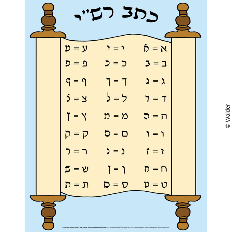 Alef Beis Print to Rashi Script Poster - Walder Education Alef Beis Print to Rashi Script Poster - Walder Education