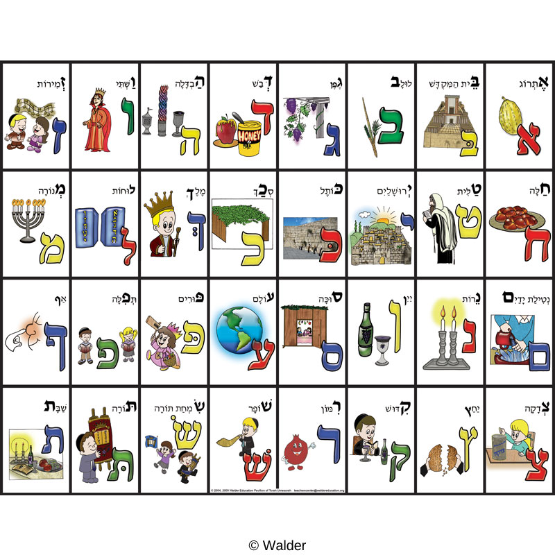 Illustrated Alef Beis Chart - Walder Education