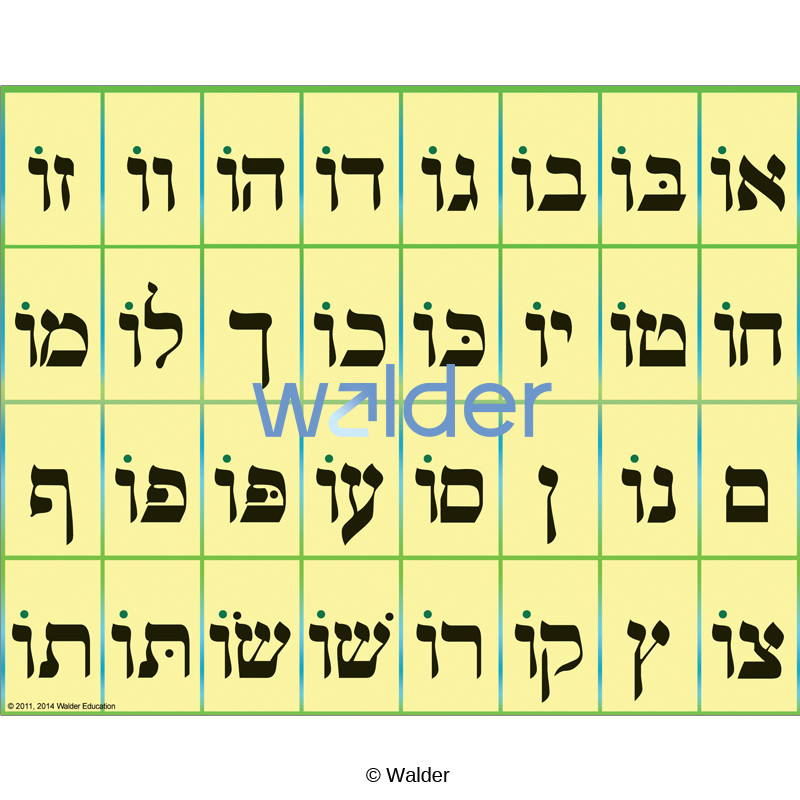 Cholam Malei- Alef Beis Chart - Walder Education