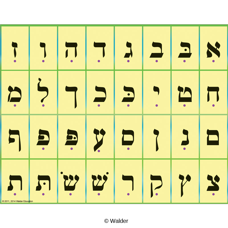 Chirik-Alef Beis Chart - Walder Education