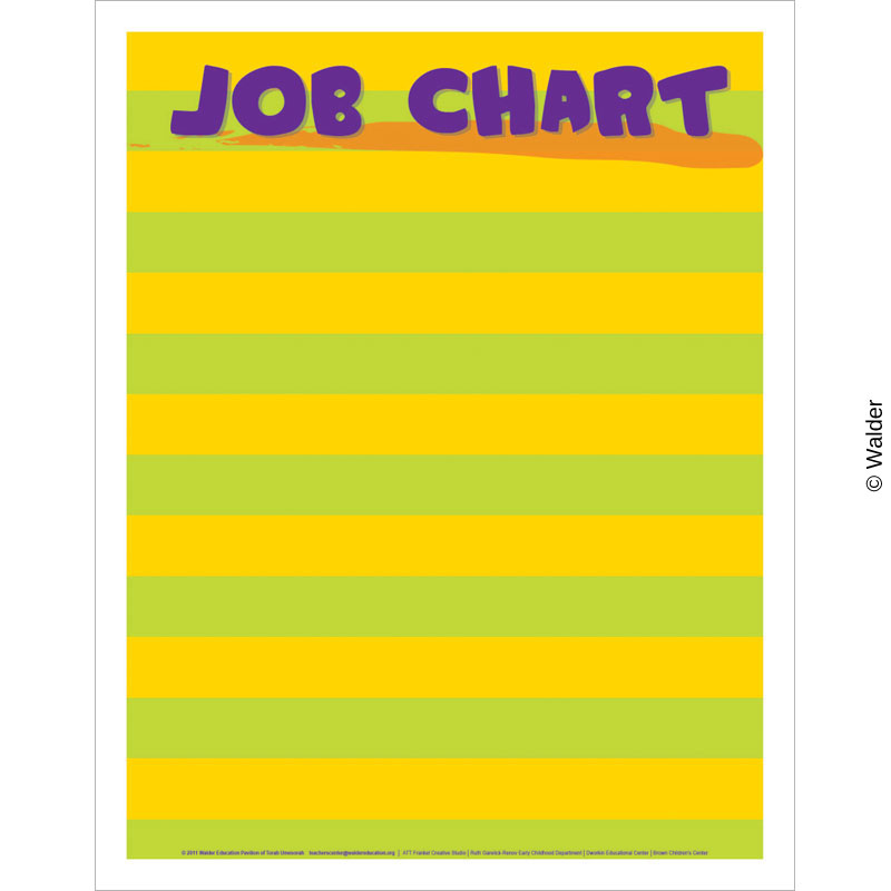 Job Chart - Walder Education