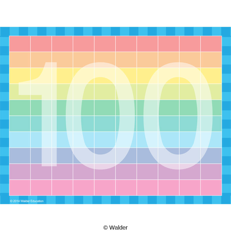 100 Days Chart - Walder Education