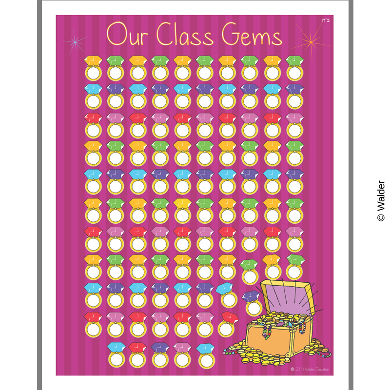 Class Gems Incentive Chart - Walder Education