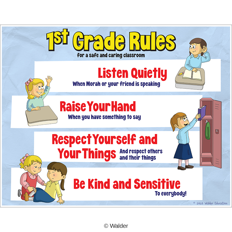 First Grade Classroom Rules Classroom Rules Signs Back To School Signs