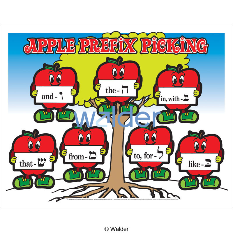 Apple Prefix Picking - Walder Education
