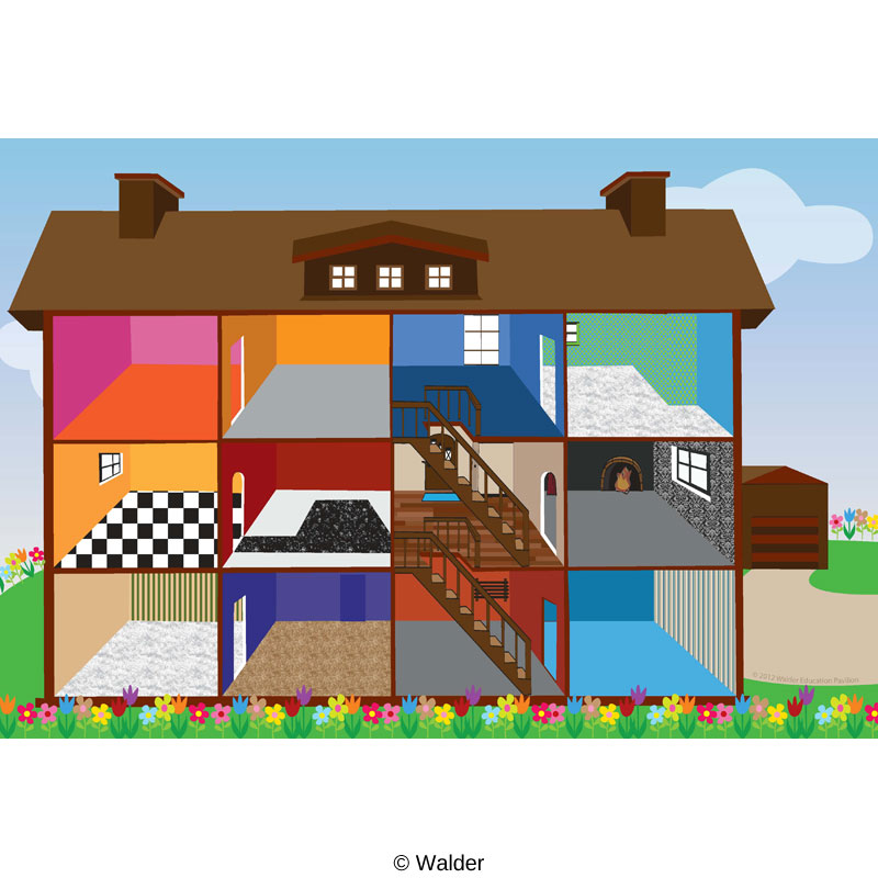 Interactive House - Walder Education