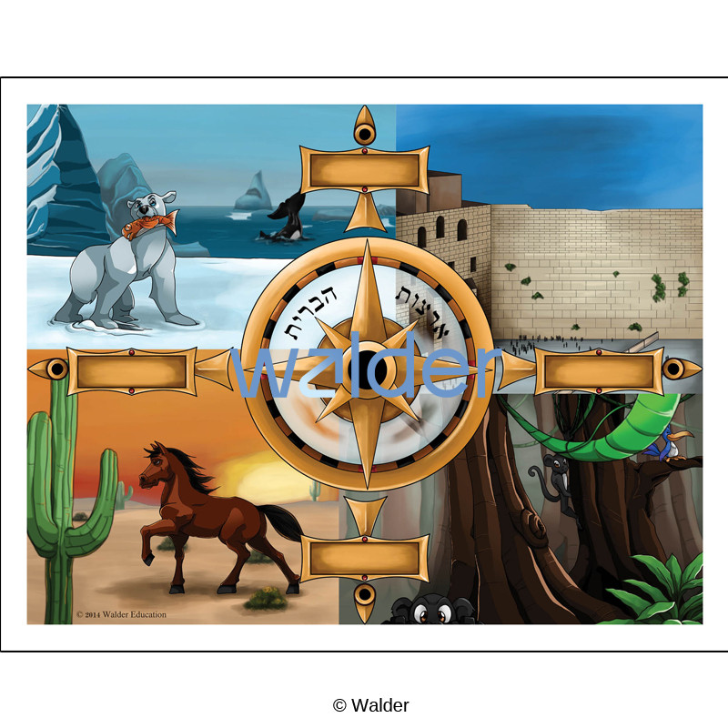 Kosher Compass - Walder Education