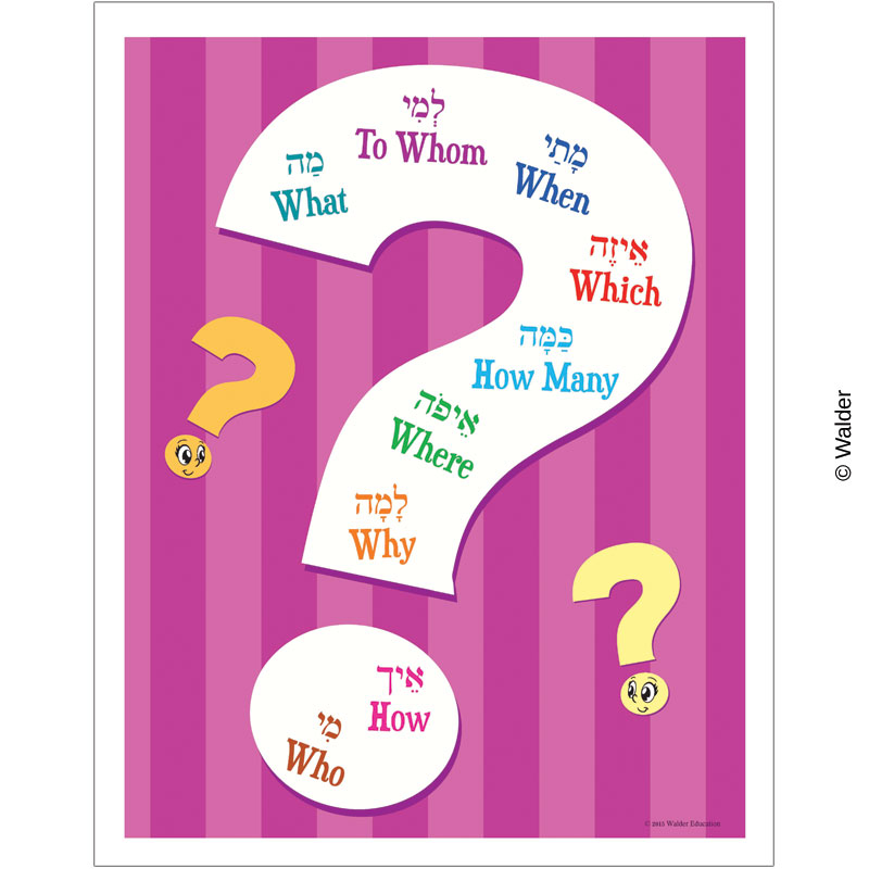 Hebrew Question Words - Walder Education