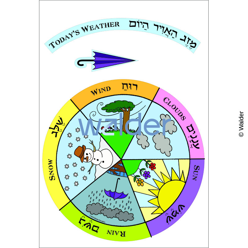 Weather Wheel - Walder Education