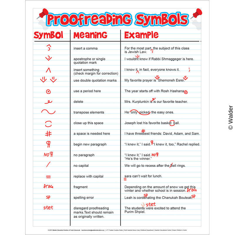 Proofreading Symbols - Walder Education