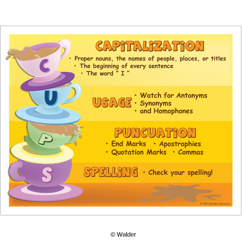 CUPS - Walder Education