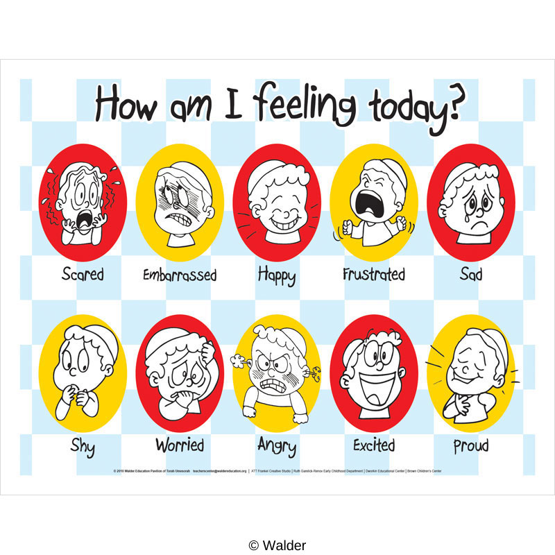 How Am I Feeling Today? - Walder Education
