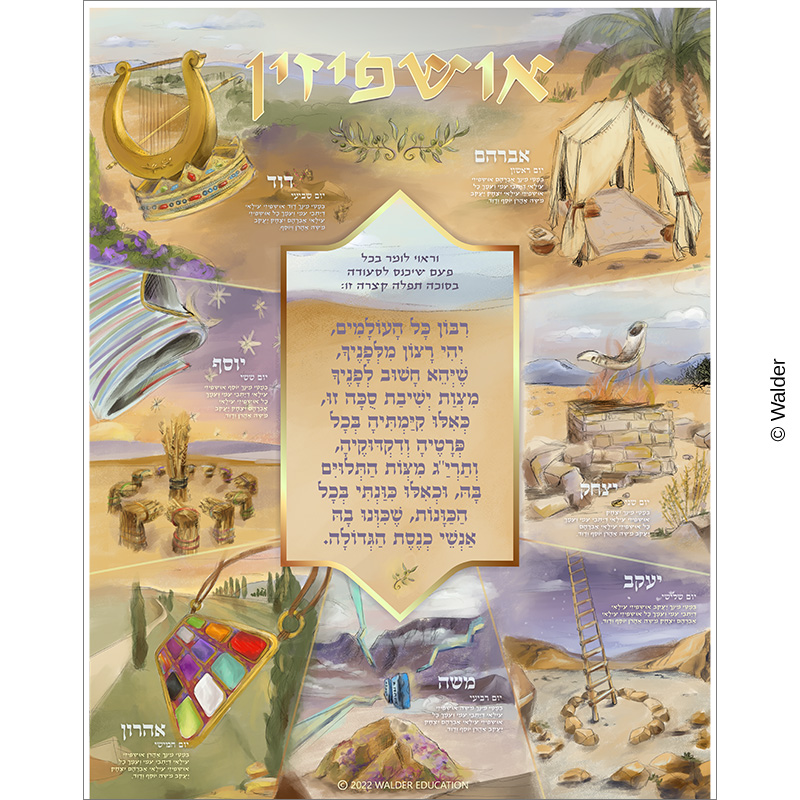 Ushpizin Poster - Walder Education