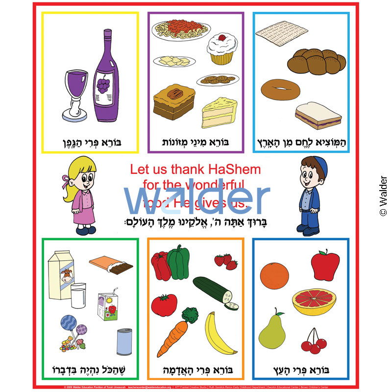 Brachos: Let's Thank Hashem - Walder Education
