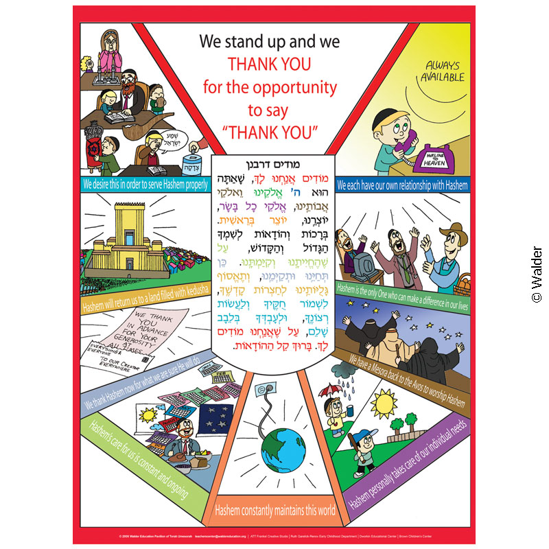 Modim D'rabanan; We are grateful for... - Walder Education