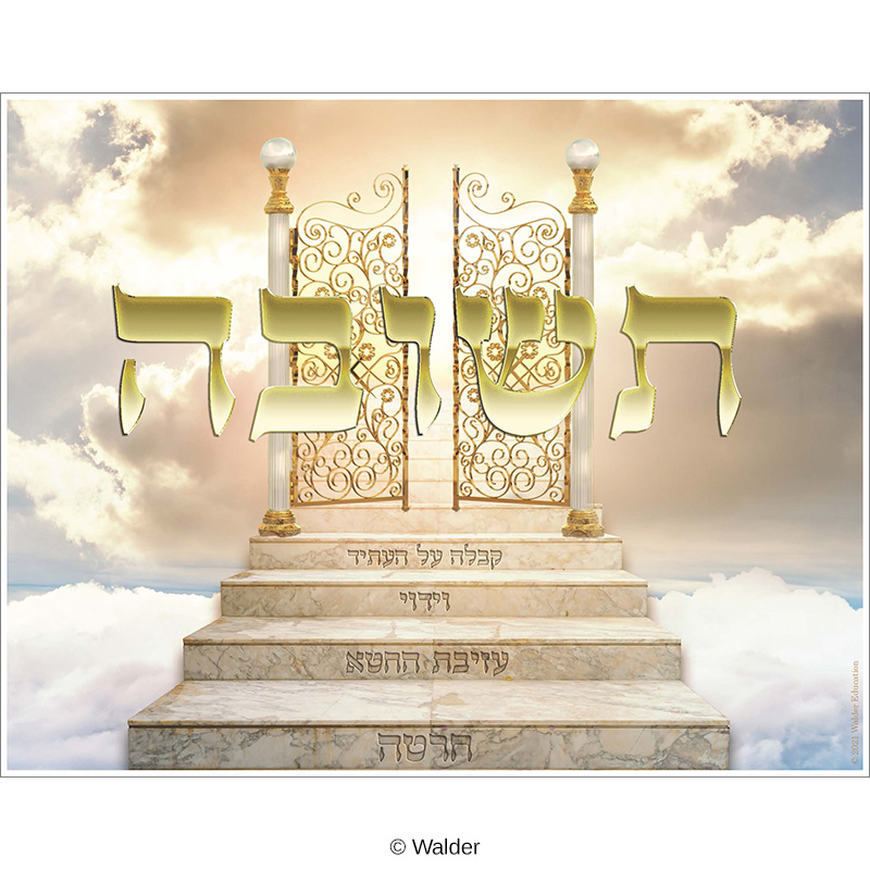 Four Steps of Teshuvah - Walder Education