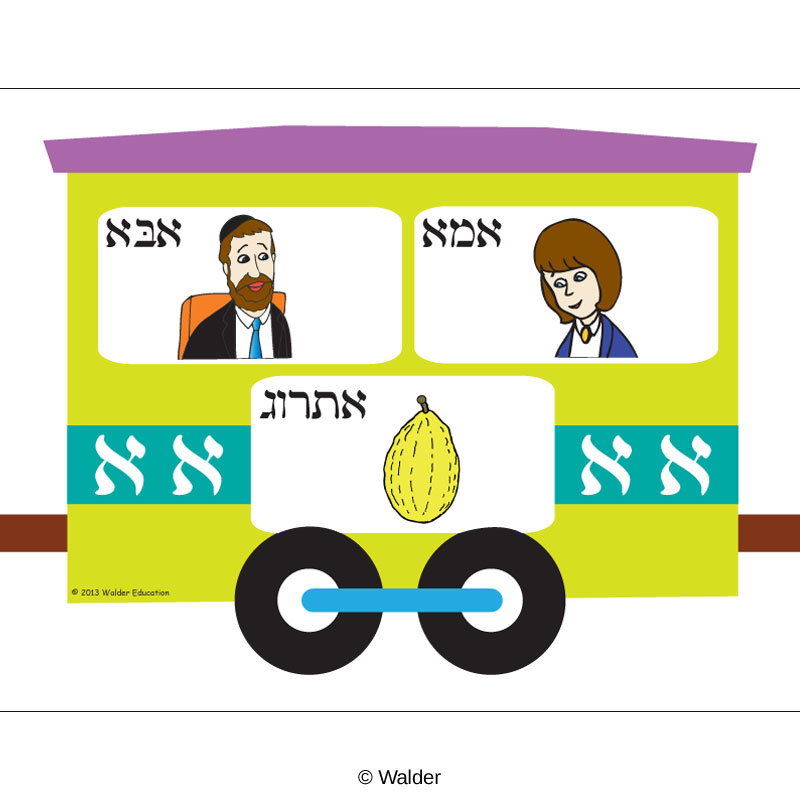 Colorful Alef BeisTrain Signs/Border - Walder Education