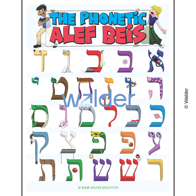The Phonetic Alef Beis - Walder Education