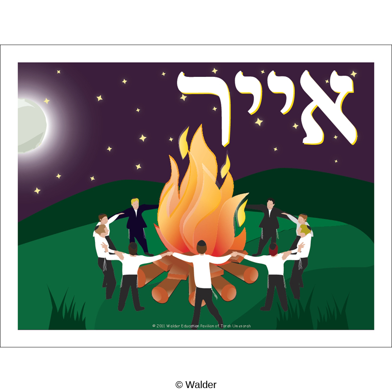 Hebrew Months: Iyar - Walder Education