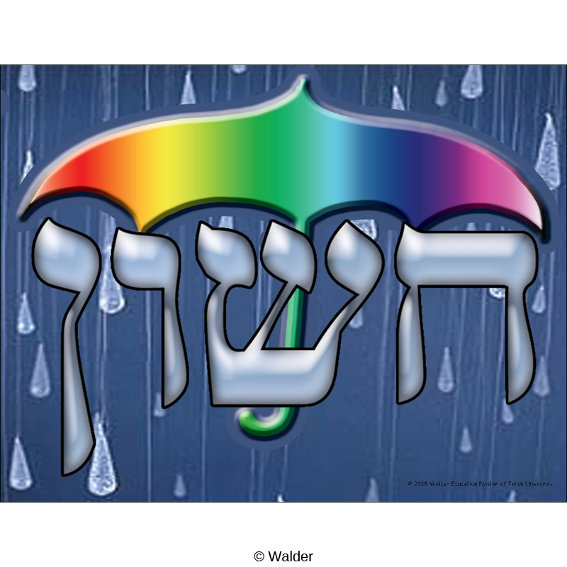 Hebrew Months: Cheshvan - Walder Education