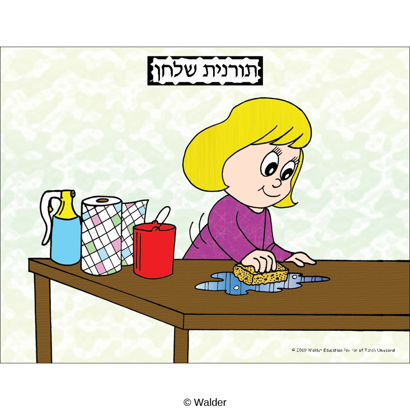 Classroom Jobs: Table Monitor - Walder Education