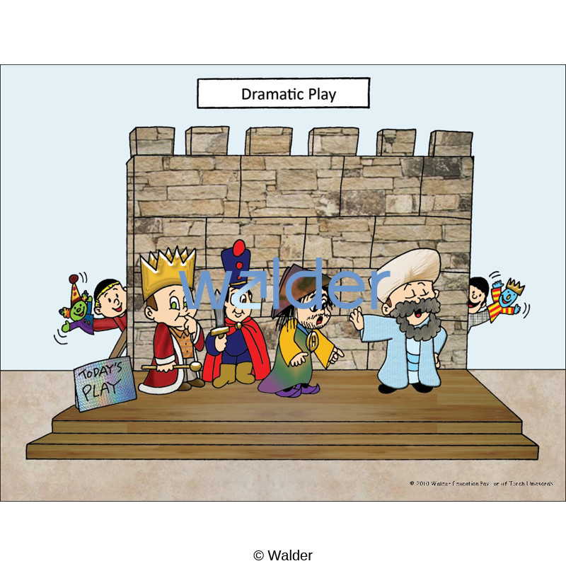 Classroom Scene: Dramatic Play - Walder Education