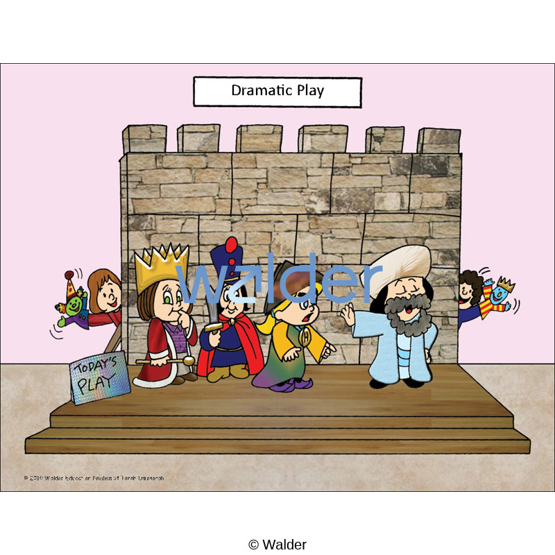 Classroom Scene: Dramatic Play - Walder Education