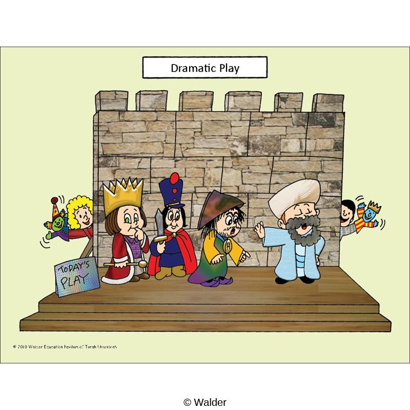 Classroom Scene: Dramatic Play - Walder Education