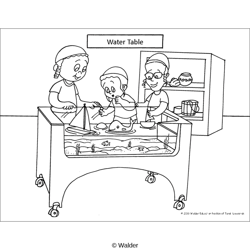 Classroom Scene: Water Table - Walder Education
