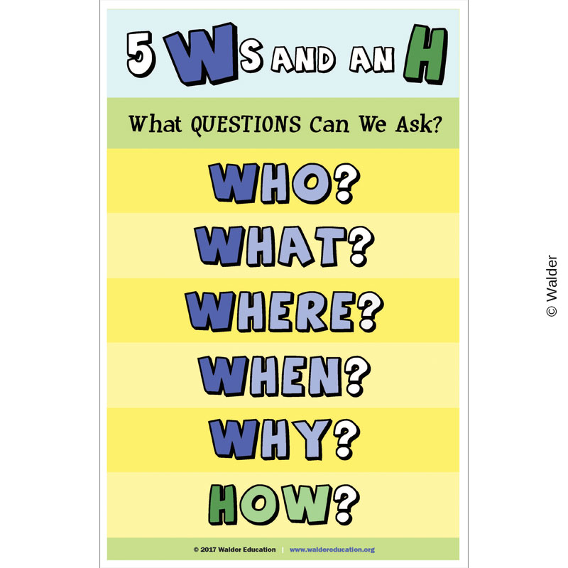 5 Ws and an H - Walder Education
